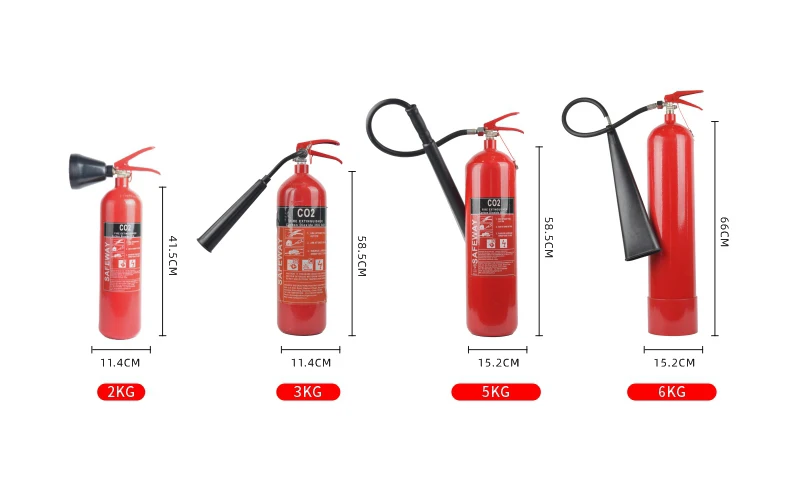 Highest Level Various Capacity 7kg Co2 Carbon Dioxide Fire Extinguisher ...
