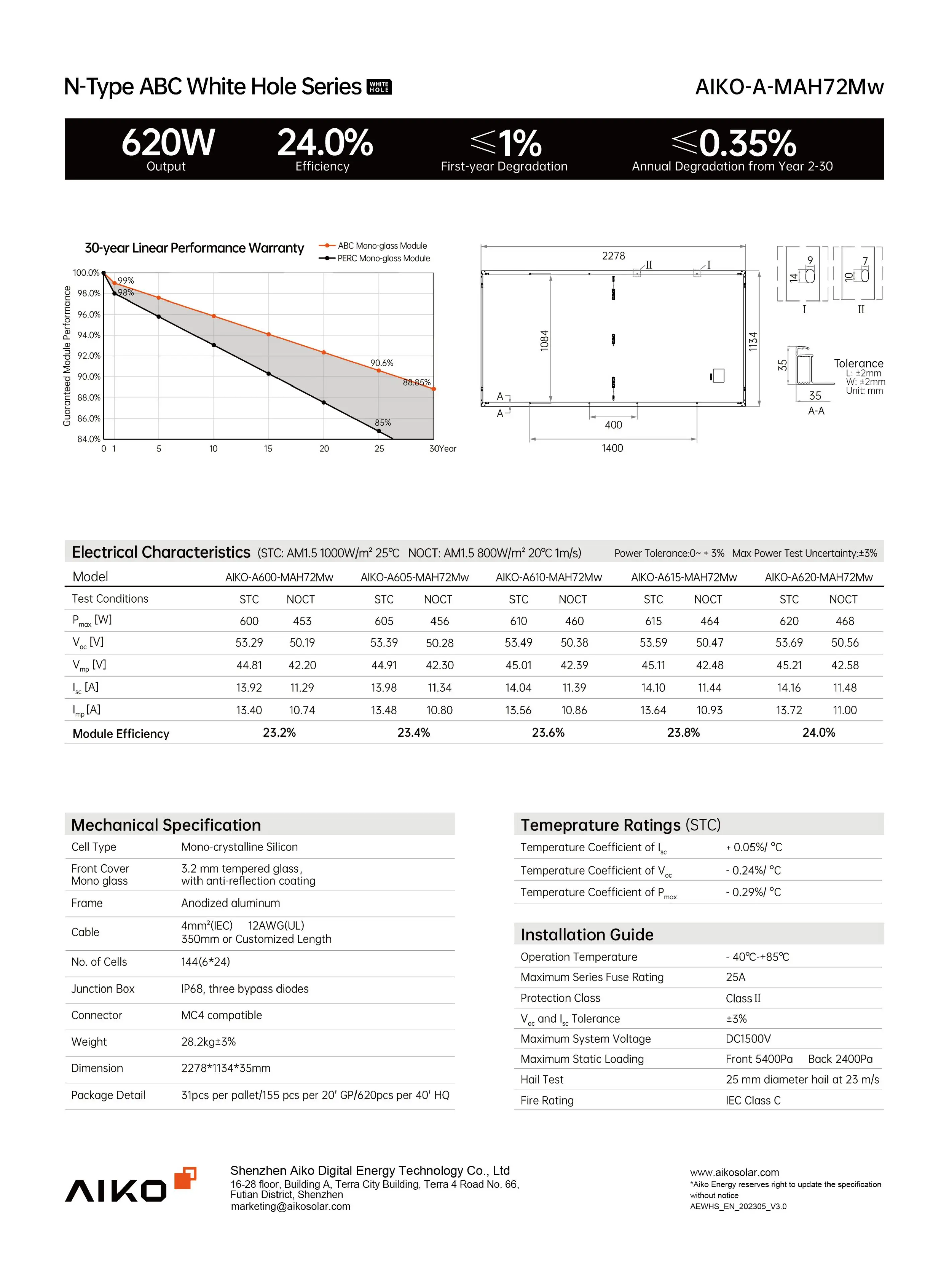 Aiko Solar Module - 600W to 620W Full Black Mono Panels