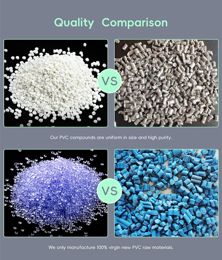 PVC Compound Granules Rigid PVC Pellets for Pipe Fittings| Alibaba.com