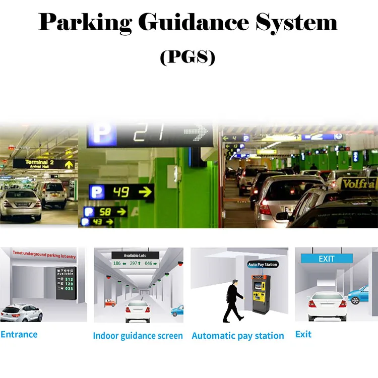 Tenet LED Display Screens for Efficient Parking Management
