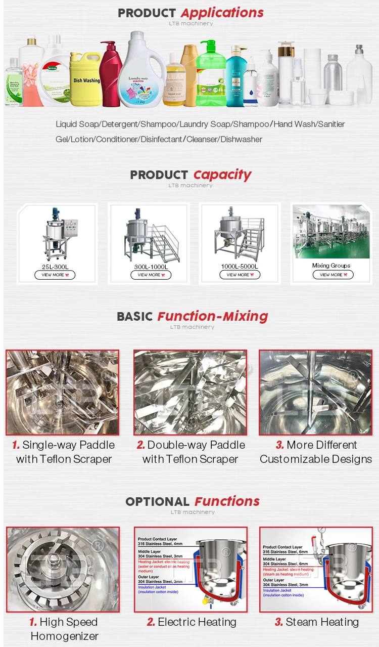 High Shear Hydraulic Lifting Type Ointment Vacuum Mixer Emulsifier ...