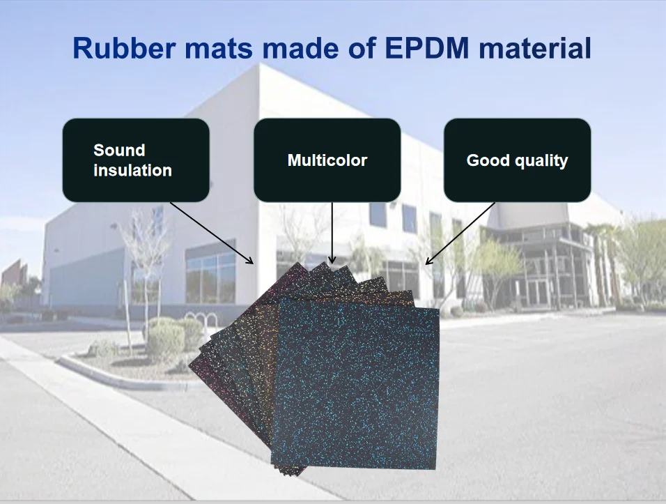 20mm Rubber Flooring EPDM Material Made Anti-slip Rubber Flooring for ...