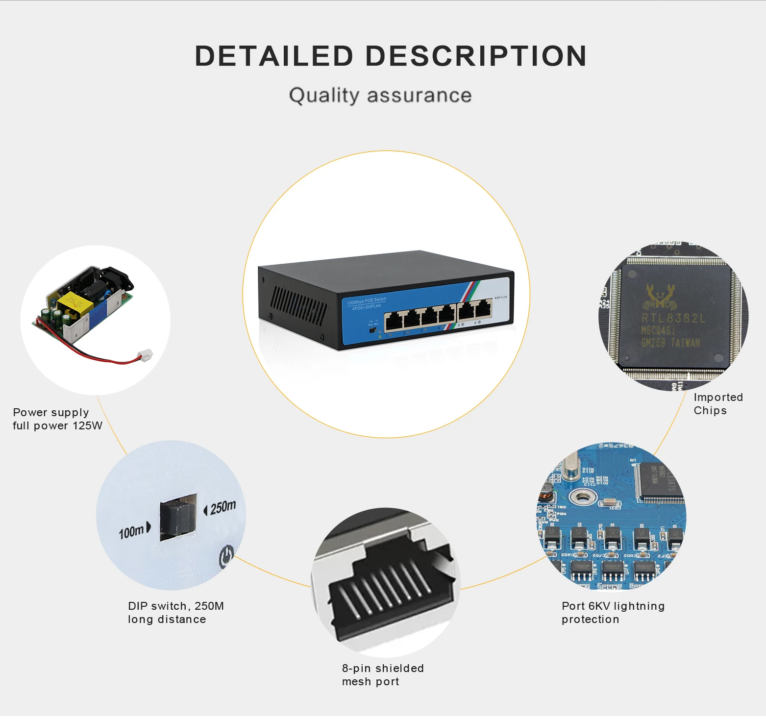 Oem/odm Vlan Support Cctv Camera Network Poe/vlan 100mbps Ethernet ...