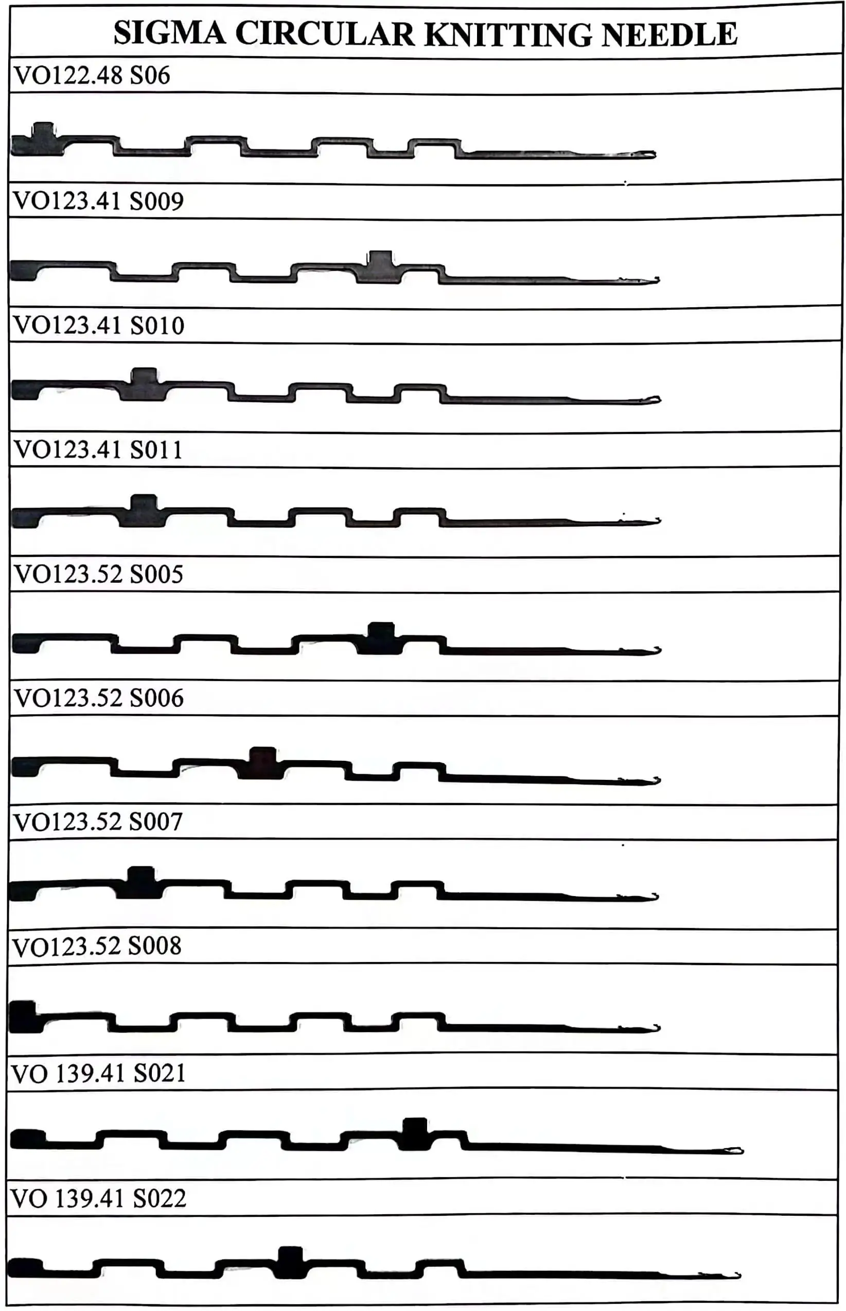 Sigma Brand All Models Of Circular Knitting Needles Circular Knitting ...