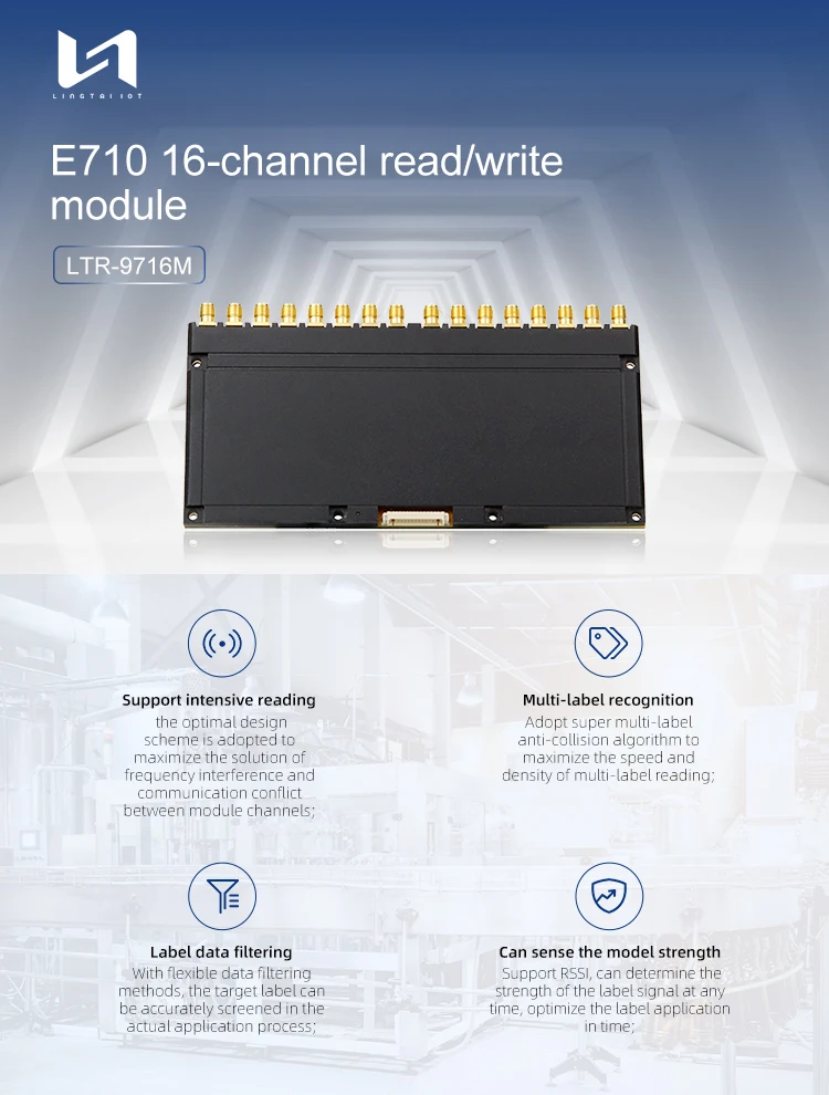 16-port Long Range Impinj E710 UHF RFID Reader Module