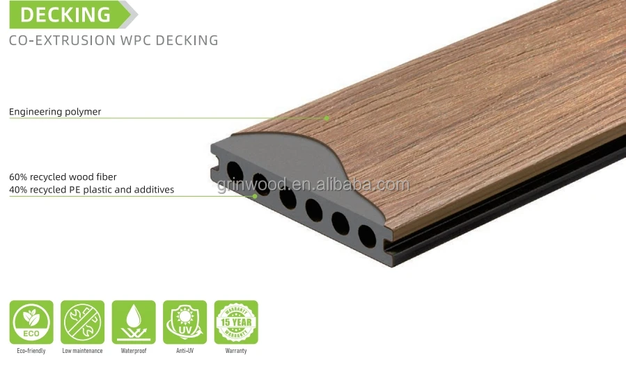 Outdoor Wpc Wall Panel Siding/ceiling Facade Wood Wpc Louver Wpc Wall ...