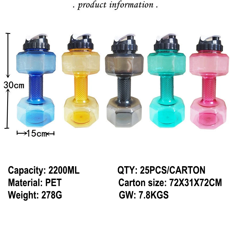 Wholesale Custom Logo Sport Water Bottles - BPA Free PETG