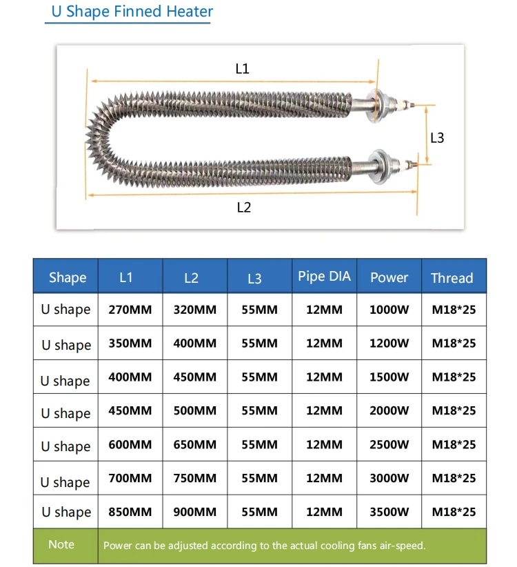 I-shape 220v Tubular Heater Element For Incubation - Oem Available