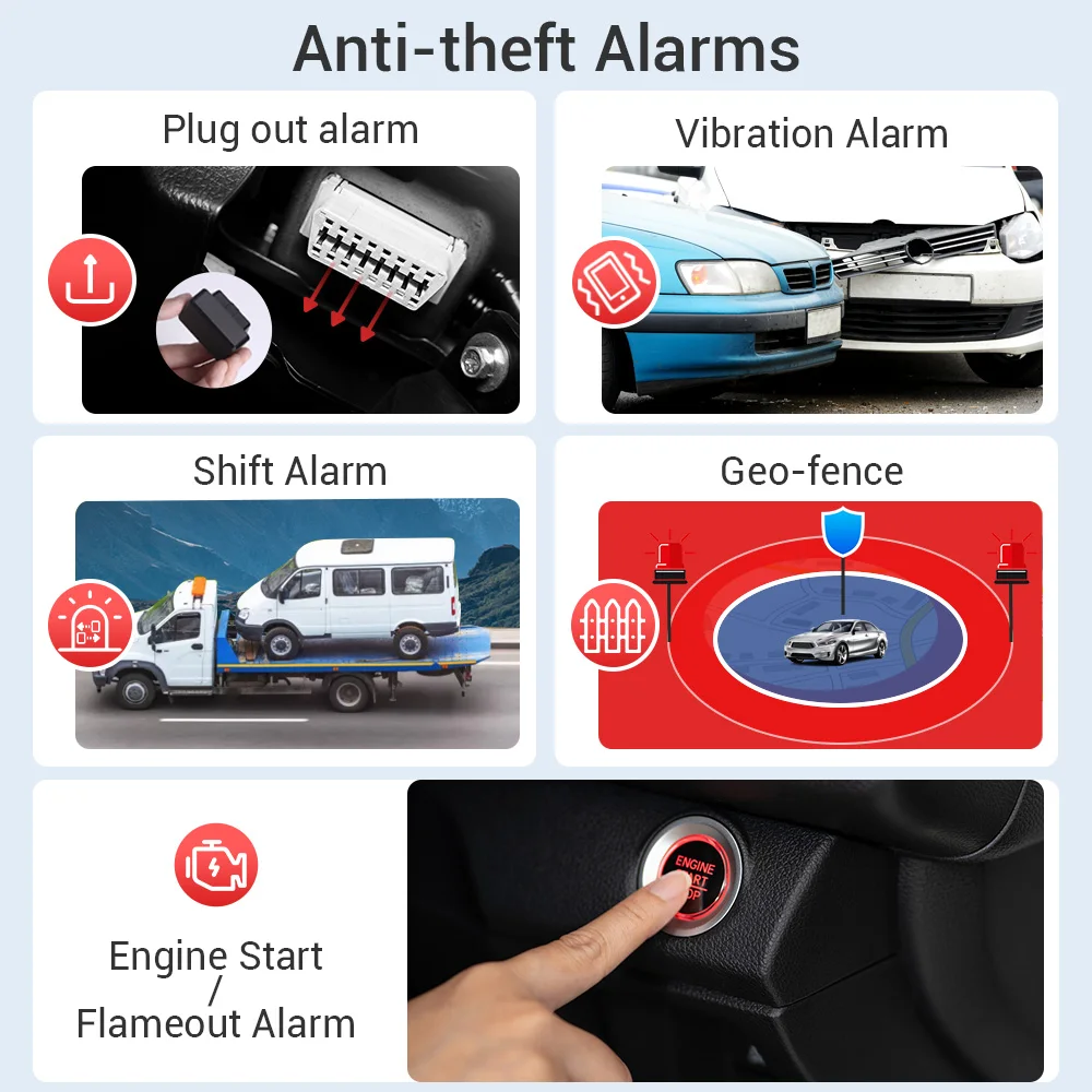 Plug and Play MiCODUS MV66 Mini OBD GPS Tracker for Real-Time Vehicle ...