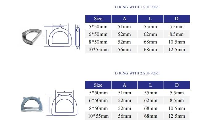 6x50mm Stainless Steel 304 316 Rings Welded Handbags And Bags D Ring ...