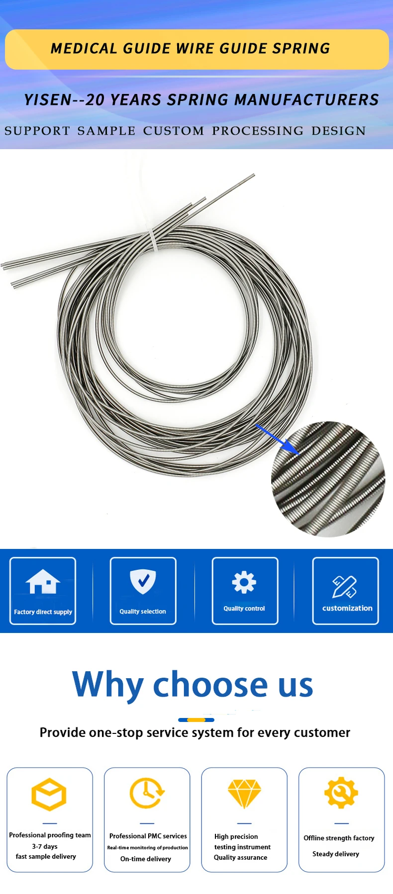 Medical Spring Endoscopic Guide Wire Catheter Spring Coil