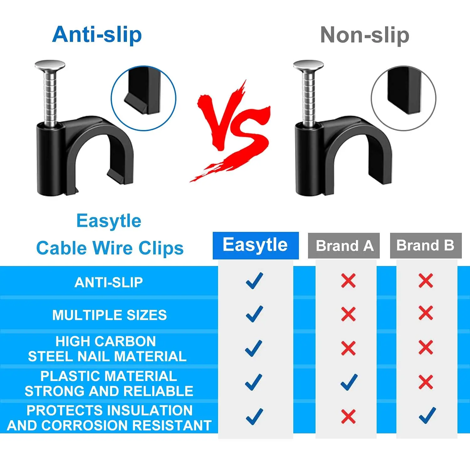 Plastic Nail Hook Cable Clips - Efficient Cable Management