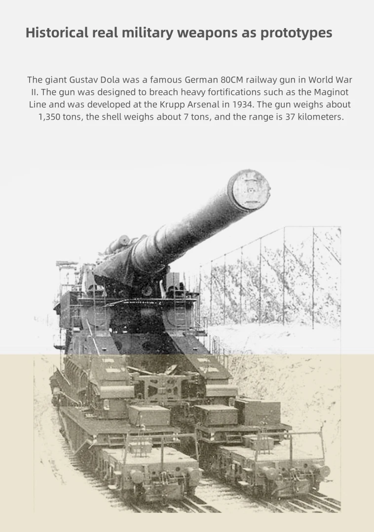 Gustav Heavy Gun 3 Modular Model DORA Soviet TM3-12 Railway Gun for ...