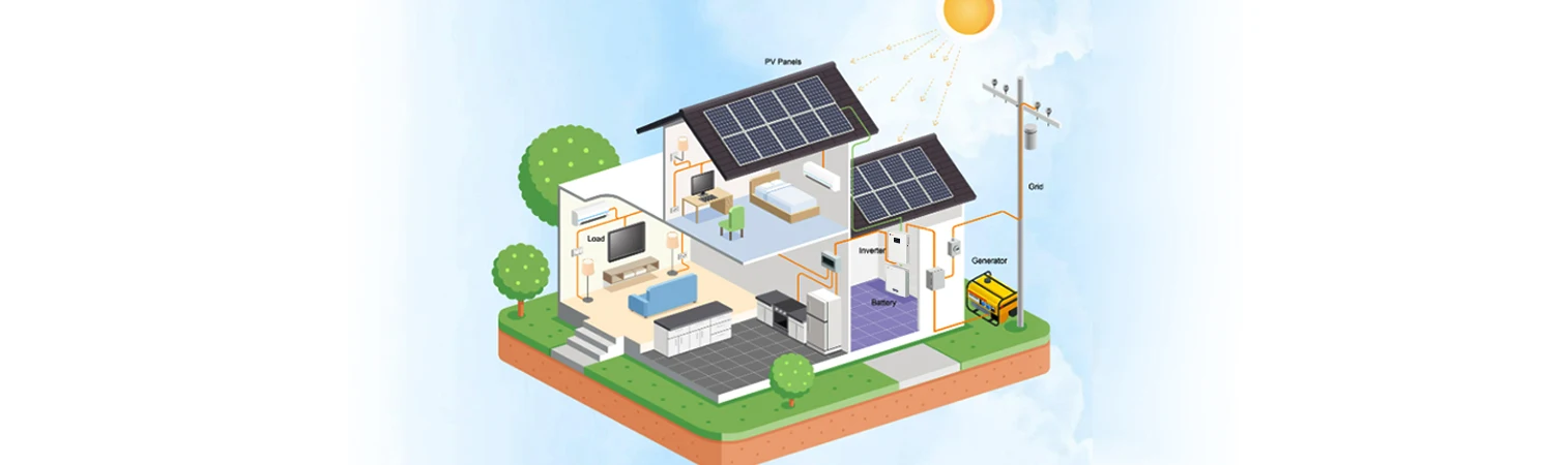 Complete Off-grid Solar System With Batteries 24v 3500w With Lithium ...