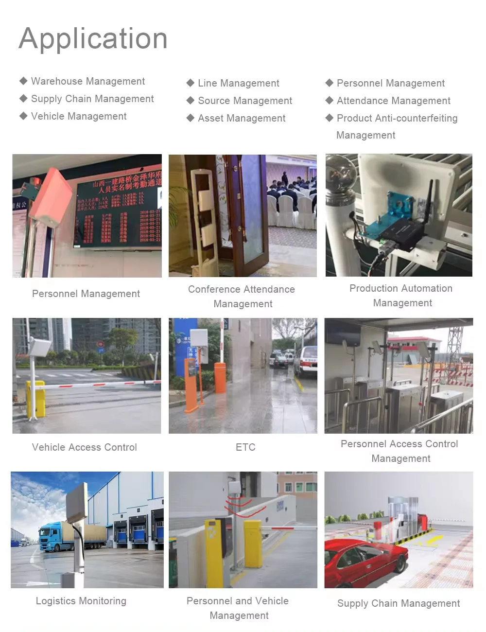 UHF RFID Gate Reader - Long Distance RFID Reader Europe