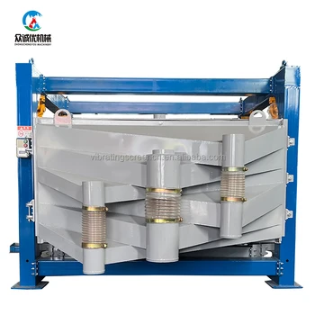 High Capacity Square Swing Sieve/gyratory Sifter Sand Screening Machine ...