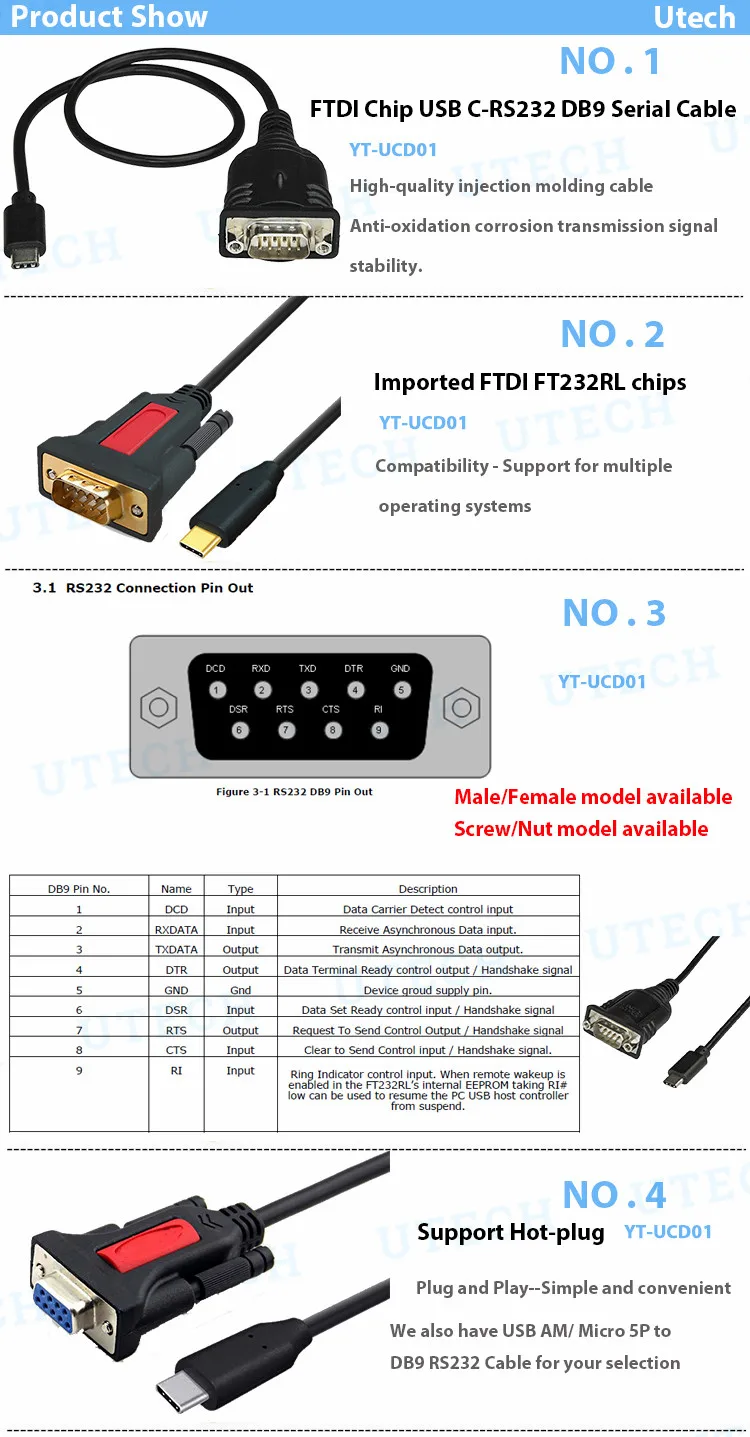 Ftdi Usb C To Rs232 Serial Converter Cable - Buy Usb C To Rs232 Adapter ...