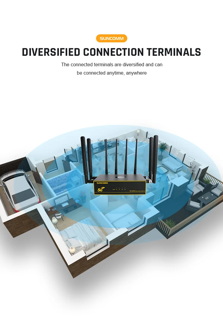 Philippines Hot Selling 5g Router With Sim Card Slot X62 Wifi 6 2.4g/5 ...