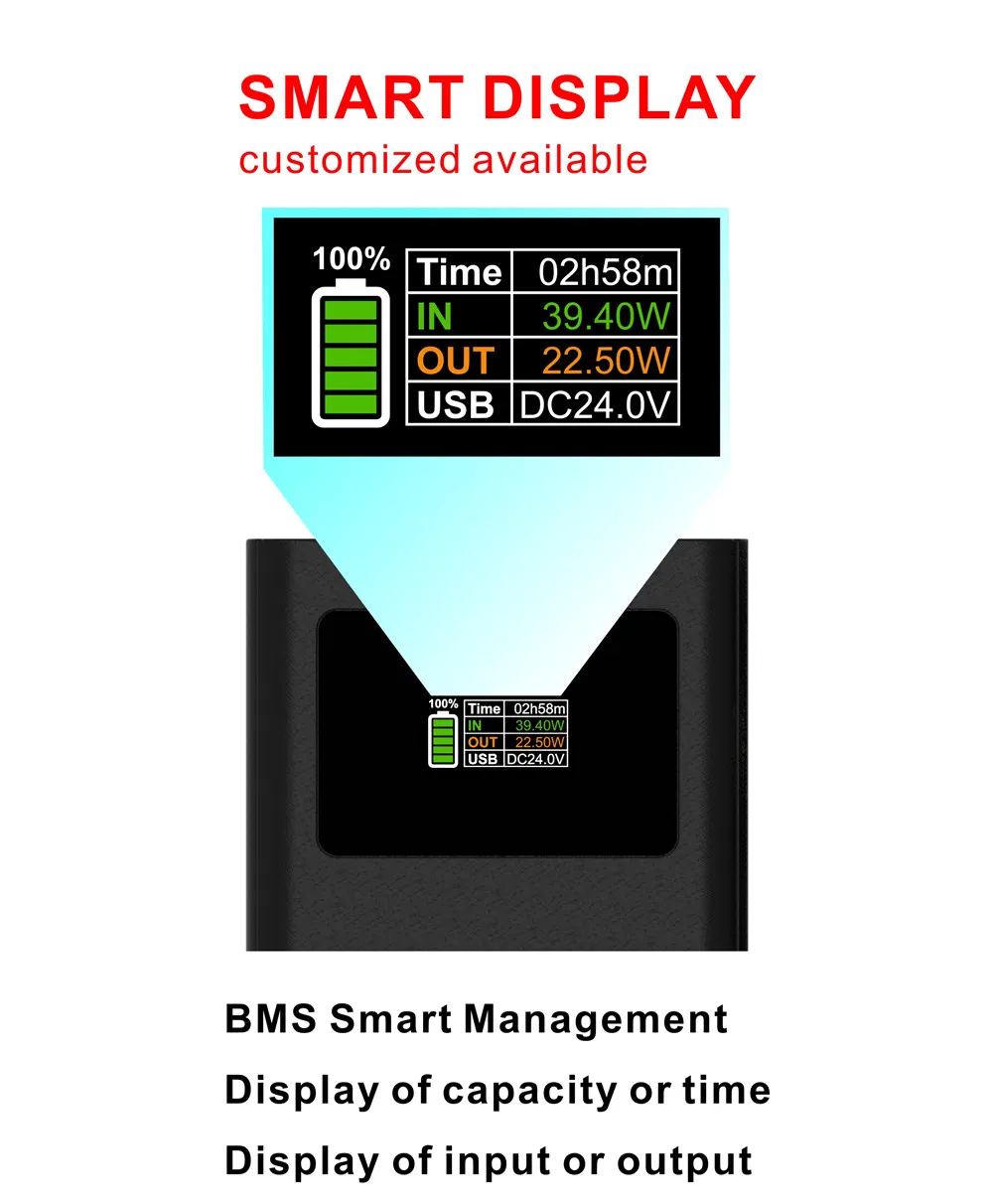 Best 20000mah Laptop Power Bank With Qc3.0 Usb-a & 12v Type-c Port ...