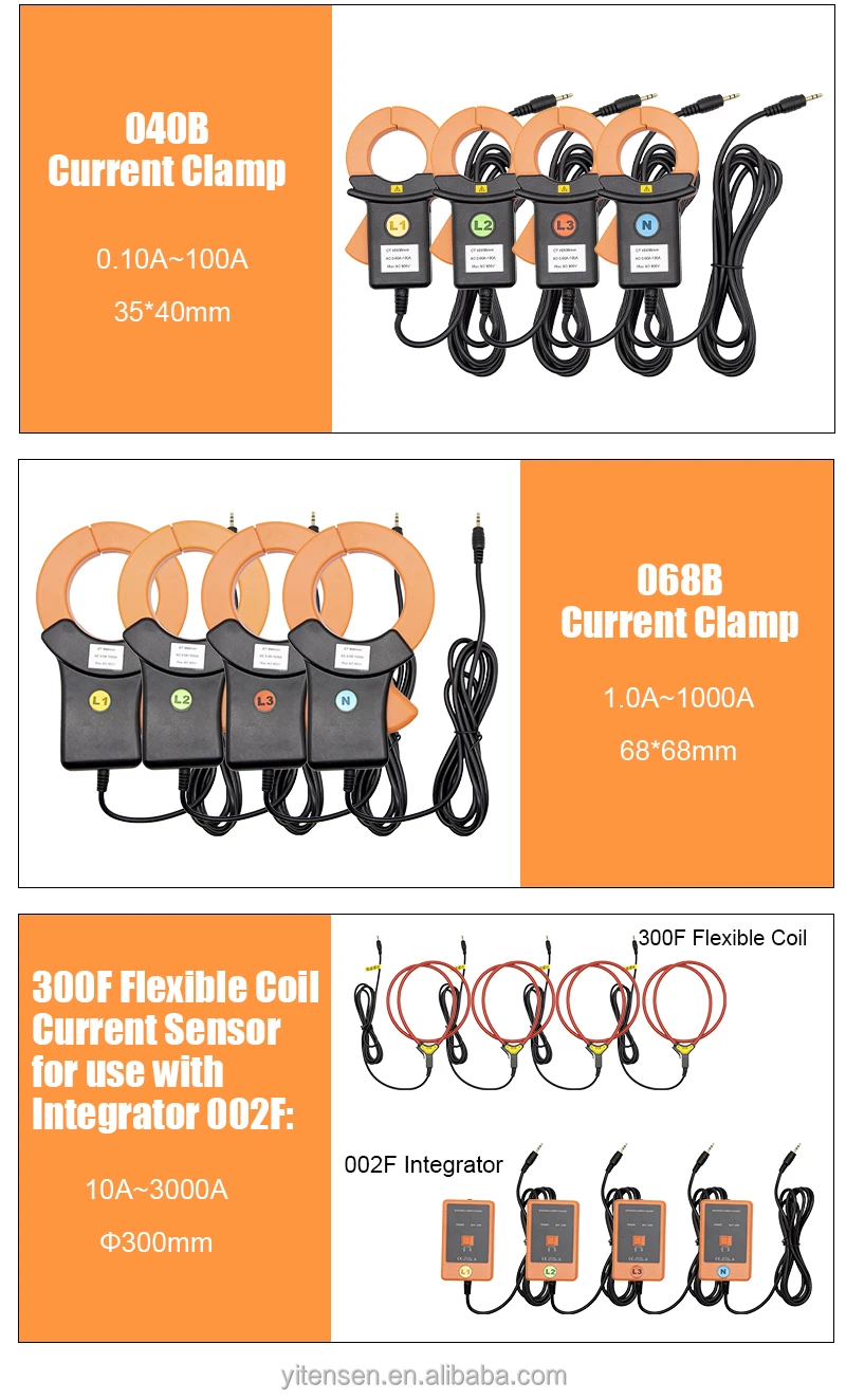 VICTOR 5000 Power Quality Analyzer - 4 Channel Energy Meter