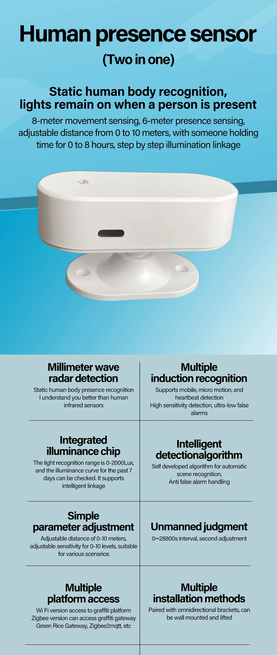 Smart Life Tuya Motion Sensor Wifi Human Presence Radar Detector Smart ...