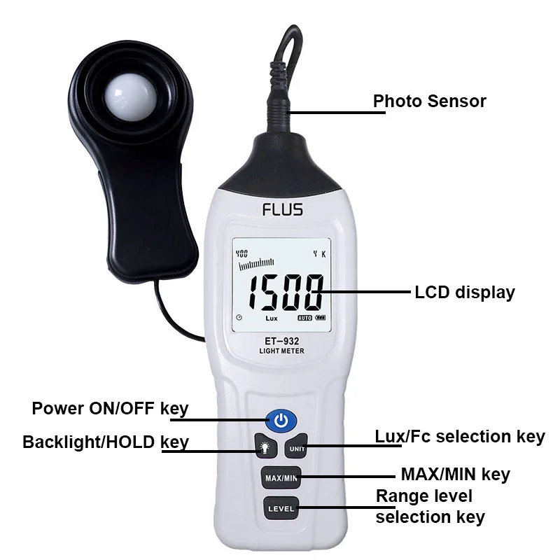 Hand Held Light Meter ET-932 - Precision Intensity Measurement