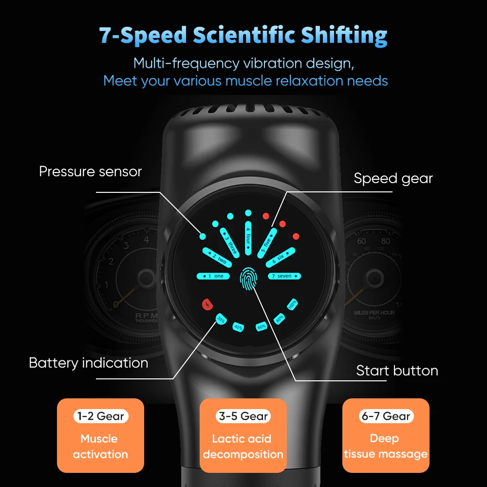 Onuliss Relax After Gym Workout Deep Tissue Massage Gun