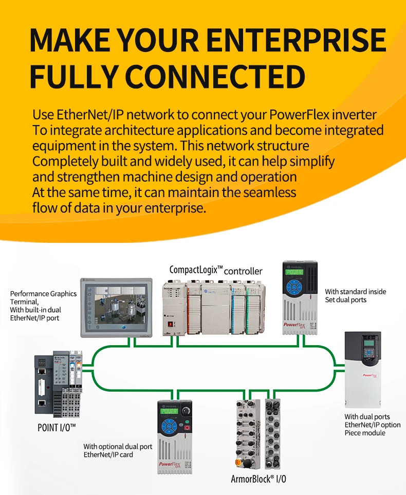 Original New 1756-cnb/e 1756-cnb 1756-cnbr 1756-cnbrk 1756-cnbk 1756 ...