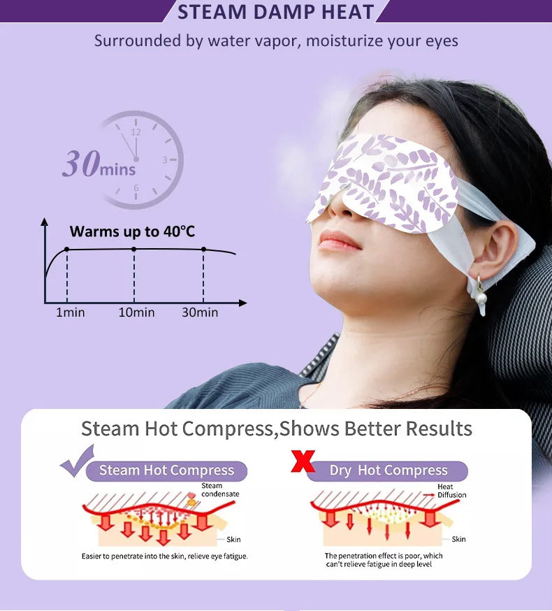 Wholesale Sleeping Steam Eyemask Sleep Light Blocking Eye Protection ...