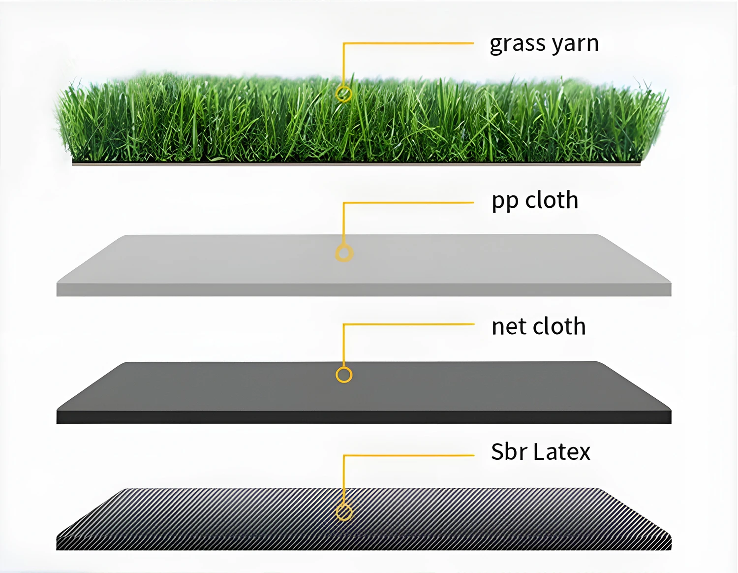 Hot-selling Sports Football Lawn High Density Synthetic Sports ...