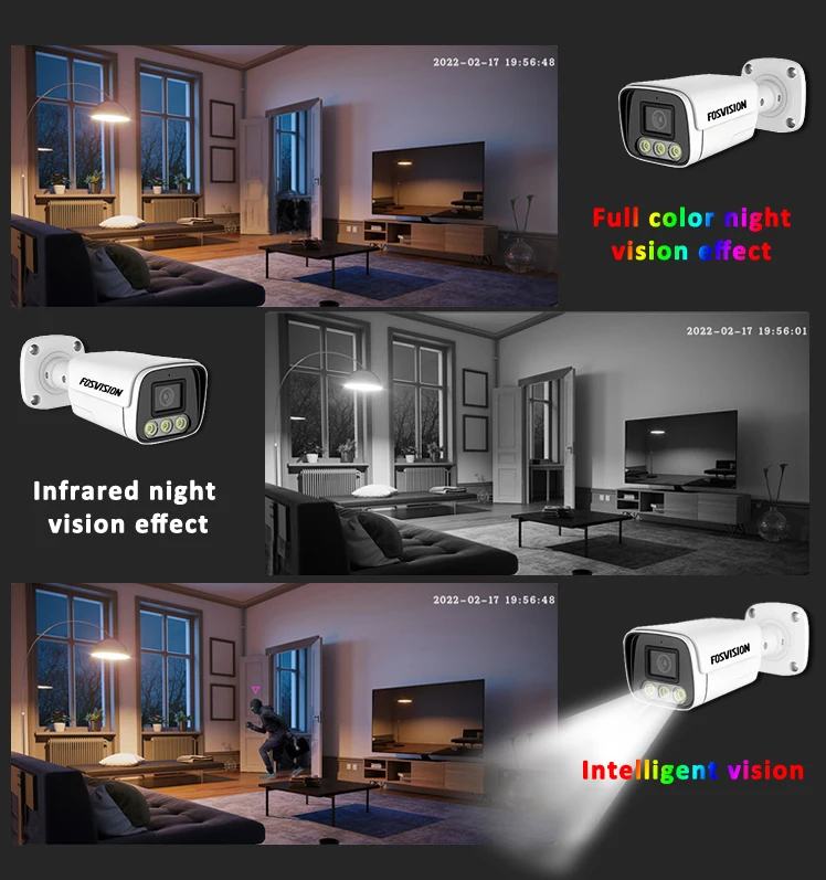 Fosvision 4 Channel POE NVR Kit - HD Surveillance System