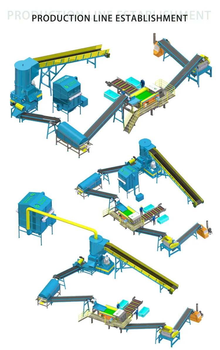 2026 E-Waste Shredder Waste Solar Panel Recycling Machine Production ...