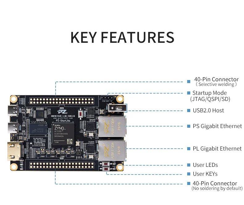 Dma Board Low Cost Fpga Development Board Pz7010-starlite With ... Dma Board Low Cost Fpga Development Board Pz7010-starlite With ...