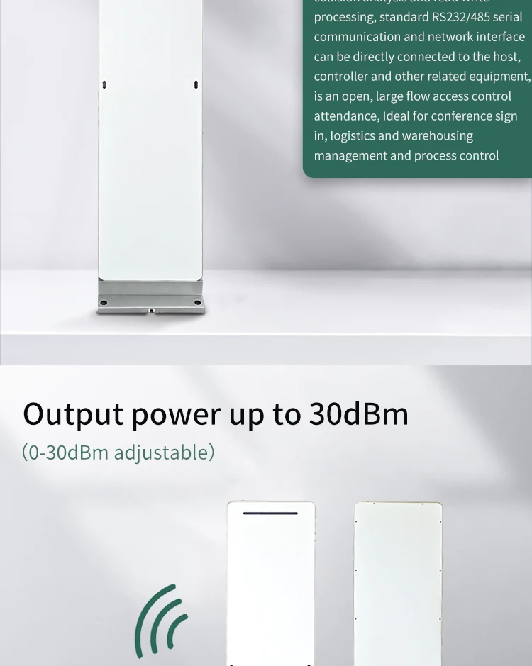 RFID UHF Channel Door Gate Tag Anti-Theft Alarm Reader 915M