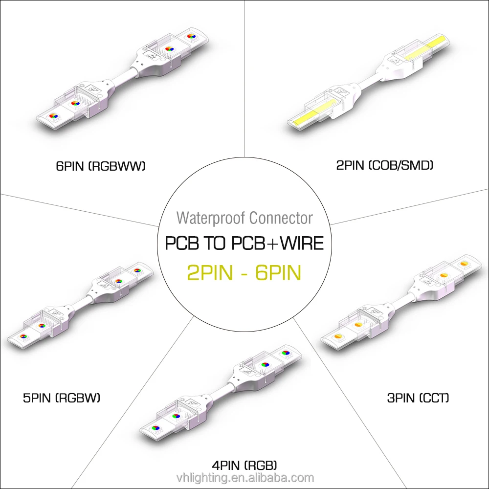 Smd Cob 8mm 10mm 12mm Rgb Cct Led Strip Light Corner Connector ...