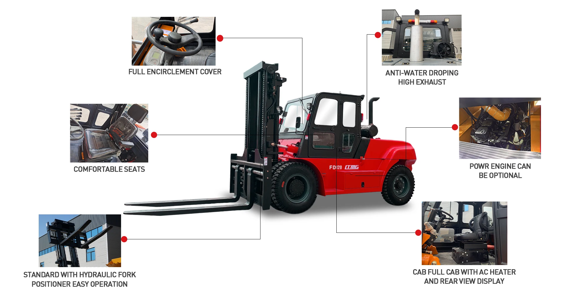 LTMG 2024 FD120 12 Ton Diesel Forklift - Reliable & Versatile