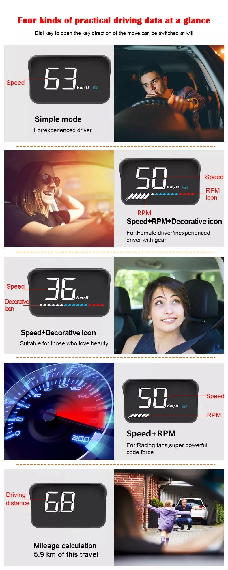 Use-friendly Car Driving HUD Real Data OBD2 GPS Dual System Heads up ...