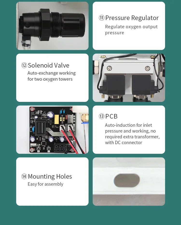 Aircraft Oxygen Generators - Reliable Chemical O2 Solutions