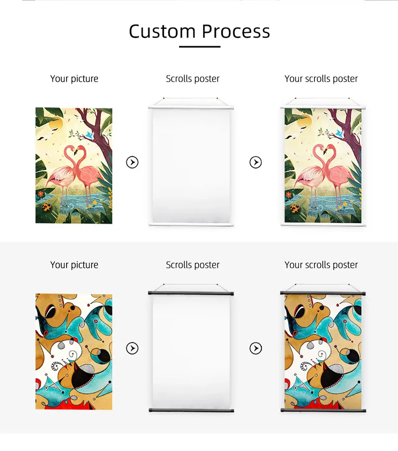Custom Scenery Scrolls Poster Wholesale Wall Scroll Banners/ Japan ...