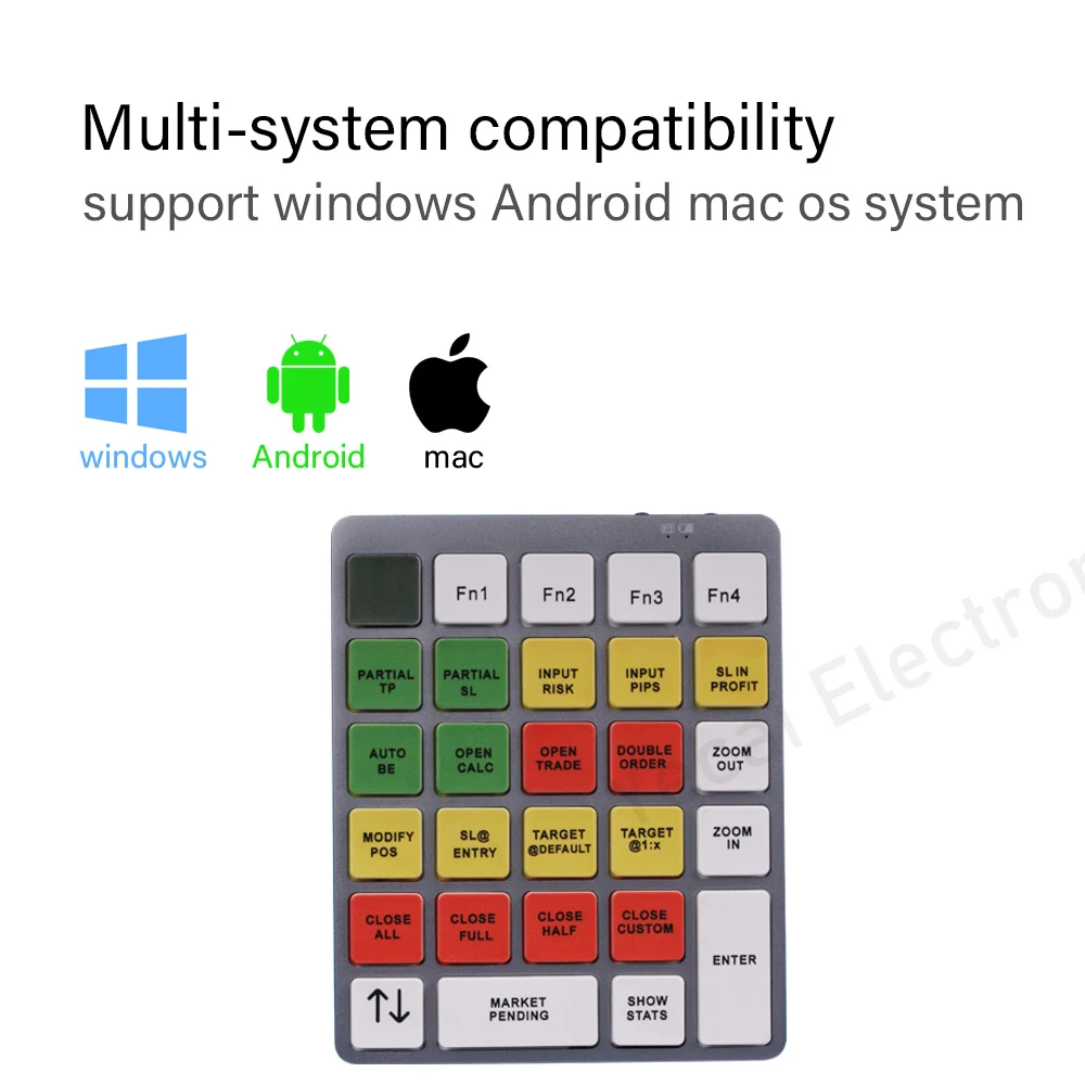 2.4G Wireless Num Pad - Programmable Keypad for Trading