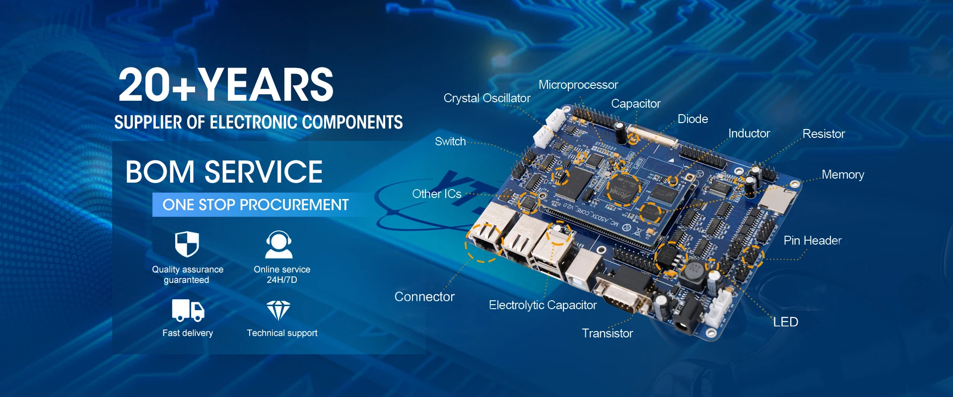 Ytsx Tpd12s015yffr Dsbga-28 New And Original Interface - Specialized ...