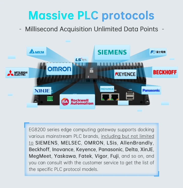 Iot 4g Node Red Internet Gateway For Energy Management Solution - Buy ...