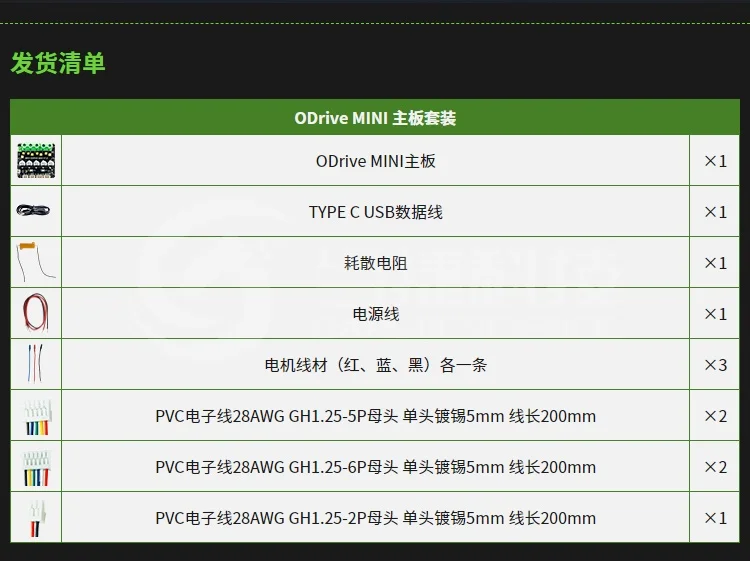Odrive High Current Single Channel with AS5047P Encoder