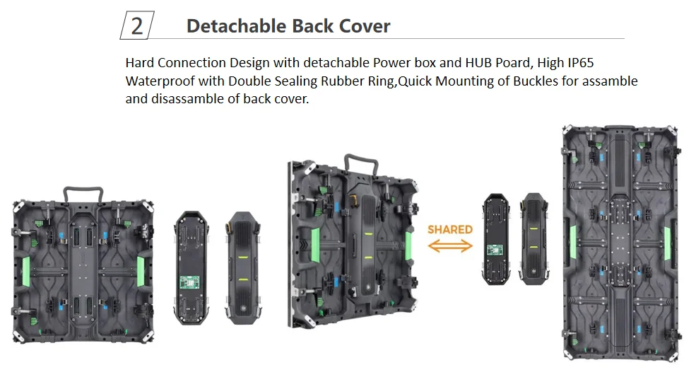 Full Color High Brightness P5 P6.67 P8 P10 Rbg Led Sign Outdoor Super ...