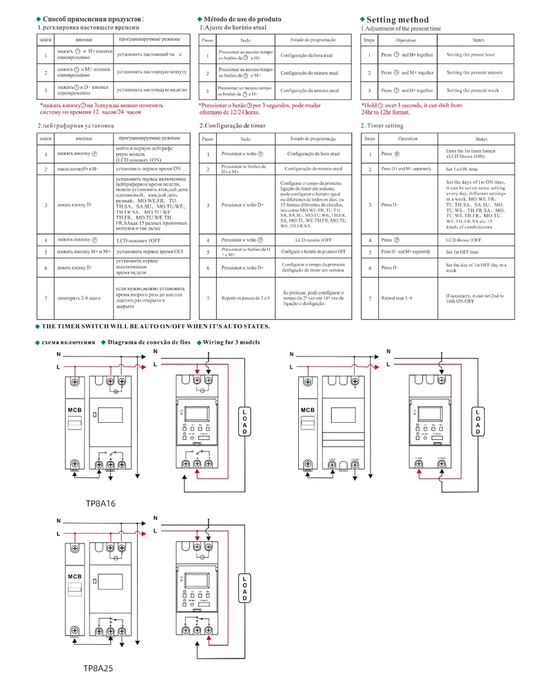 CSQ Timer 220V 110V 24V 12V - Digital LCD Power Timer