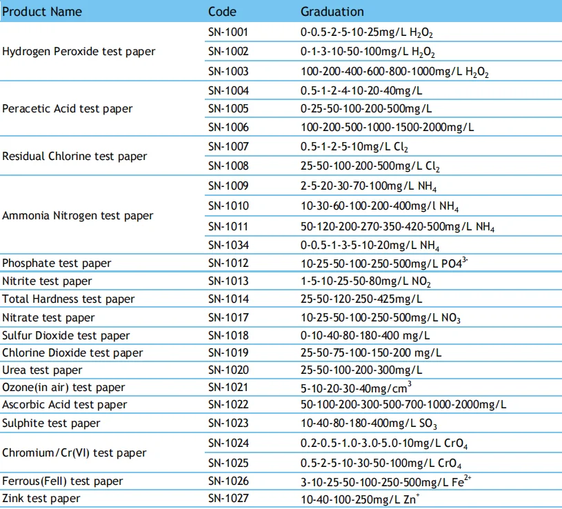 Sinotester Biochemical Water Quality Hydrion Hydrogen Peroxide Test ...
