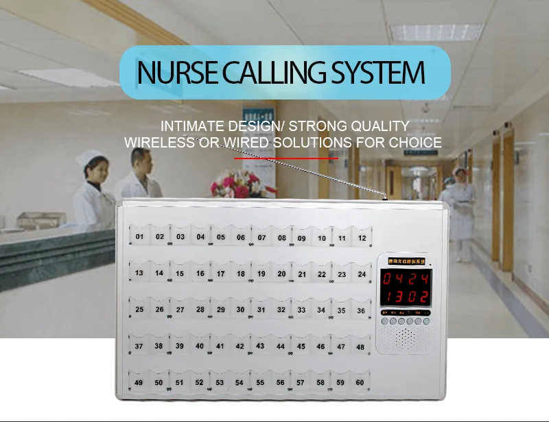 Wireless 433.92Mhz RF Medical Ward Nursing Equipment Patient Caller ...