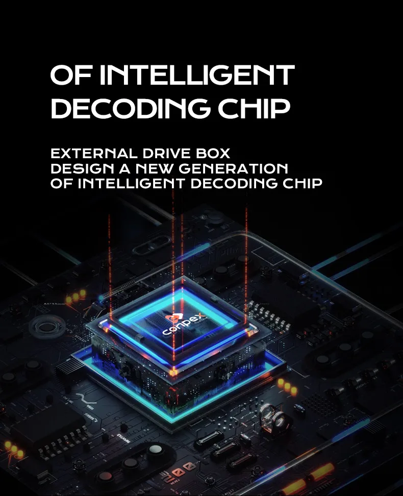 Conpex M8 LED Headlight H7 - 90W, 10000lm for Auto LED