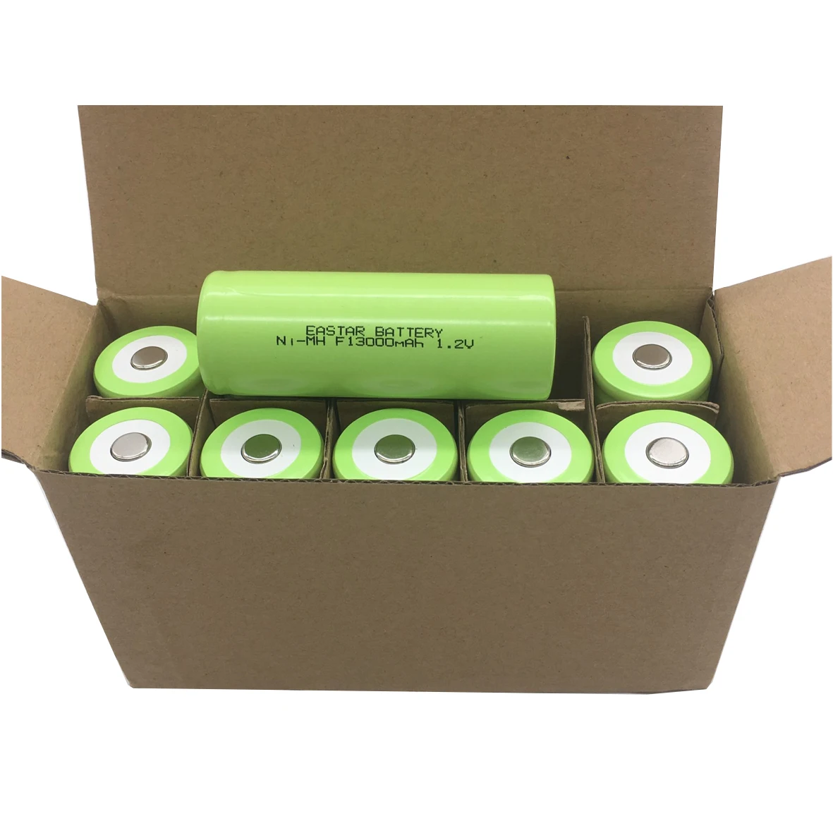Hot Sale Ni-mh 1.2v 1500mah 13000mah Nimh Aa Battery For Power Tools Camera Toy - Buy ...
