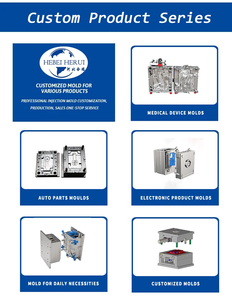 Customized Processing Of Injection Molds For High-precision Industrial ...